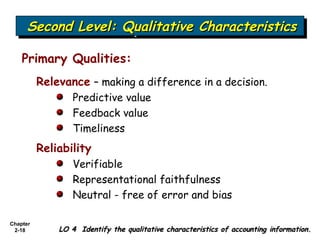 ch02.ppt Conceptual Framework Underlying Financial Accounting | PPT