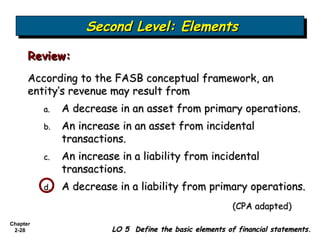 ch02.ppt Conceptual Framework Underlying Financial Accounting | PPT