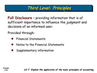ch02.ppt Conceptual Framework Underlying Financial Accounting | PPT
