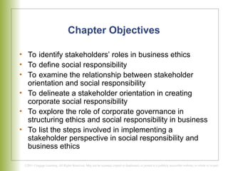 Ch 02.ppt chapter 2 slides of business ethics | PPT