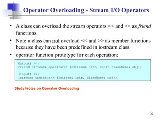 Data structure and problem solving ch02.ppt