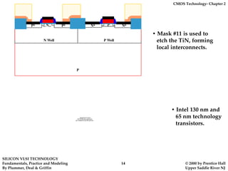 metal architecture of vlsi in interconnection | PPT
