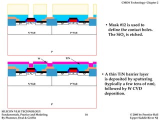 metal architecture of vlsi in interconnection | PPT