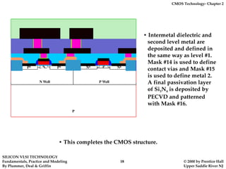 metal architecture of vlsi in interconnection | PPT