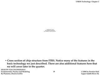 metal architecture of vlsi in interconnection | PPT