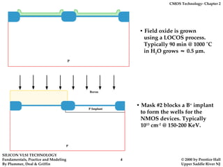 metal architecture of vlsi in interconnection | PPT