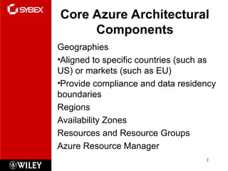 Chapter 2 Slides for Azure Fundamentals.ppt