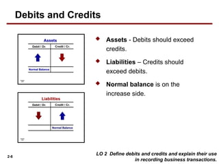 accounting principle chapter 2: the recording process | PPT