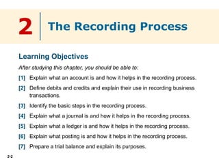 chapter 2 of accounting principle: the recording process | PPT