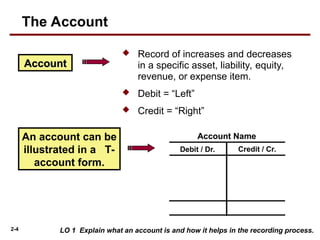 chapter 2 of accounting principle: the recording process | PPT