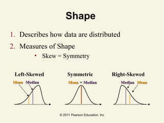 ch02 Types of statistics and its uses .ppt
