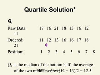 ch02 Types of statistics and its uses .ppt
