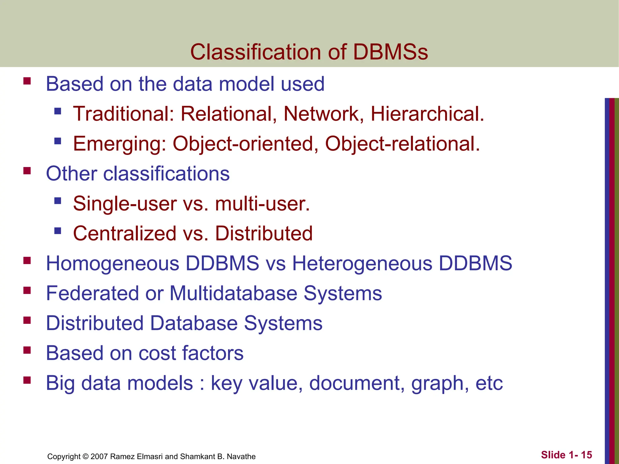 Introduction to 3 tier architecture of DBMS basics and details | PPT