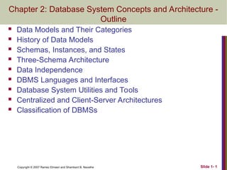 Introduction to 3 tier architecture of DBMS basics and details | PPT