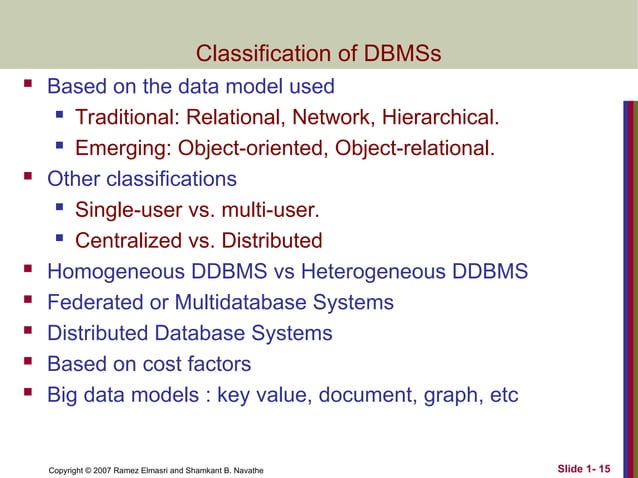 Introduction to 3 tier architecture of DBMS basics and details | PPT