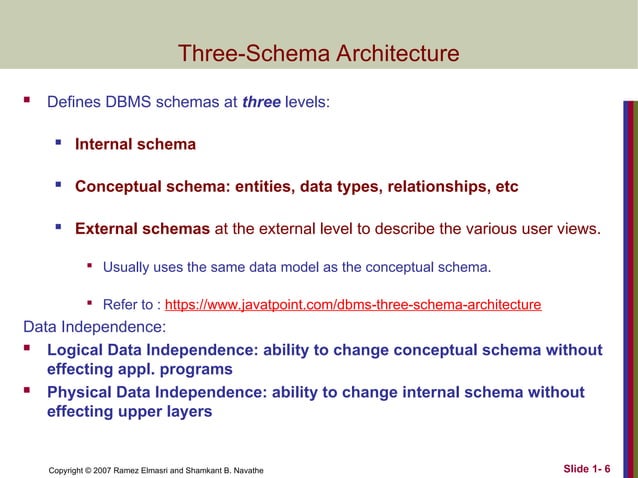 Introduction to 3 tier architecture of DBMS basics and details | PPT