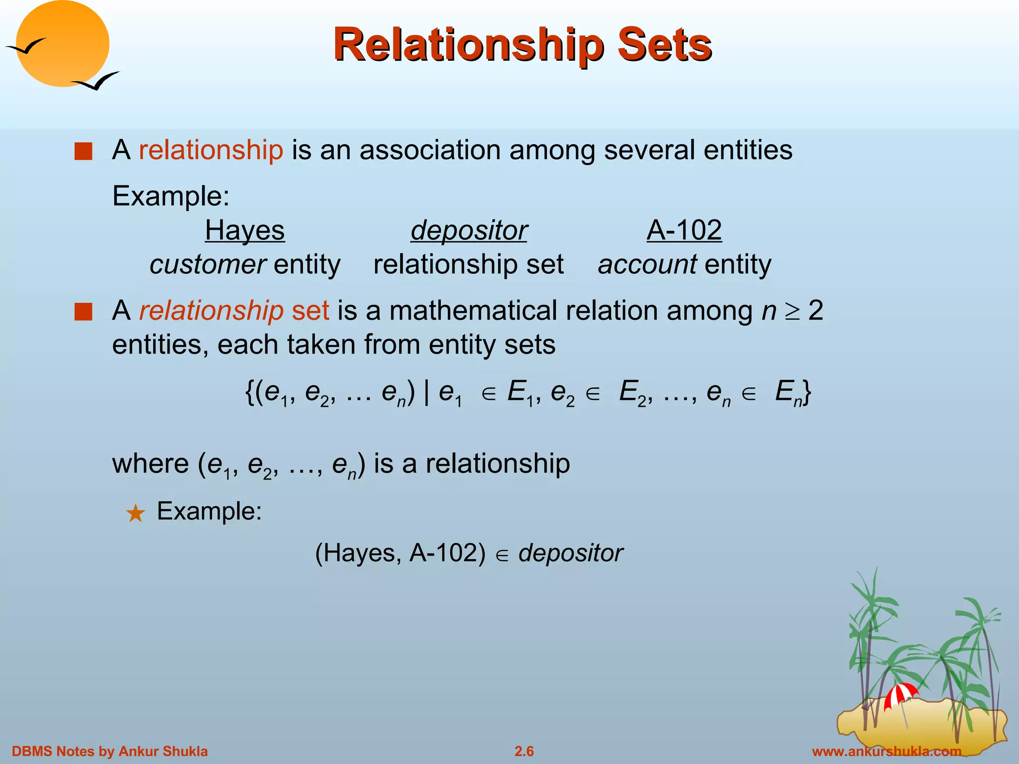 2. Entity Relationship Model in DBMS | PPT