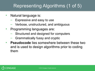 Ch02 - Algorithm and Discovery of Design.pptx