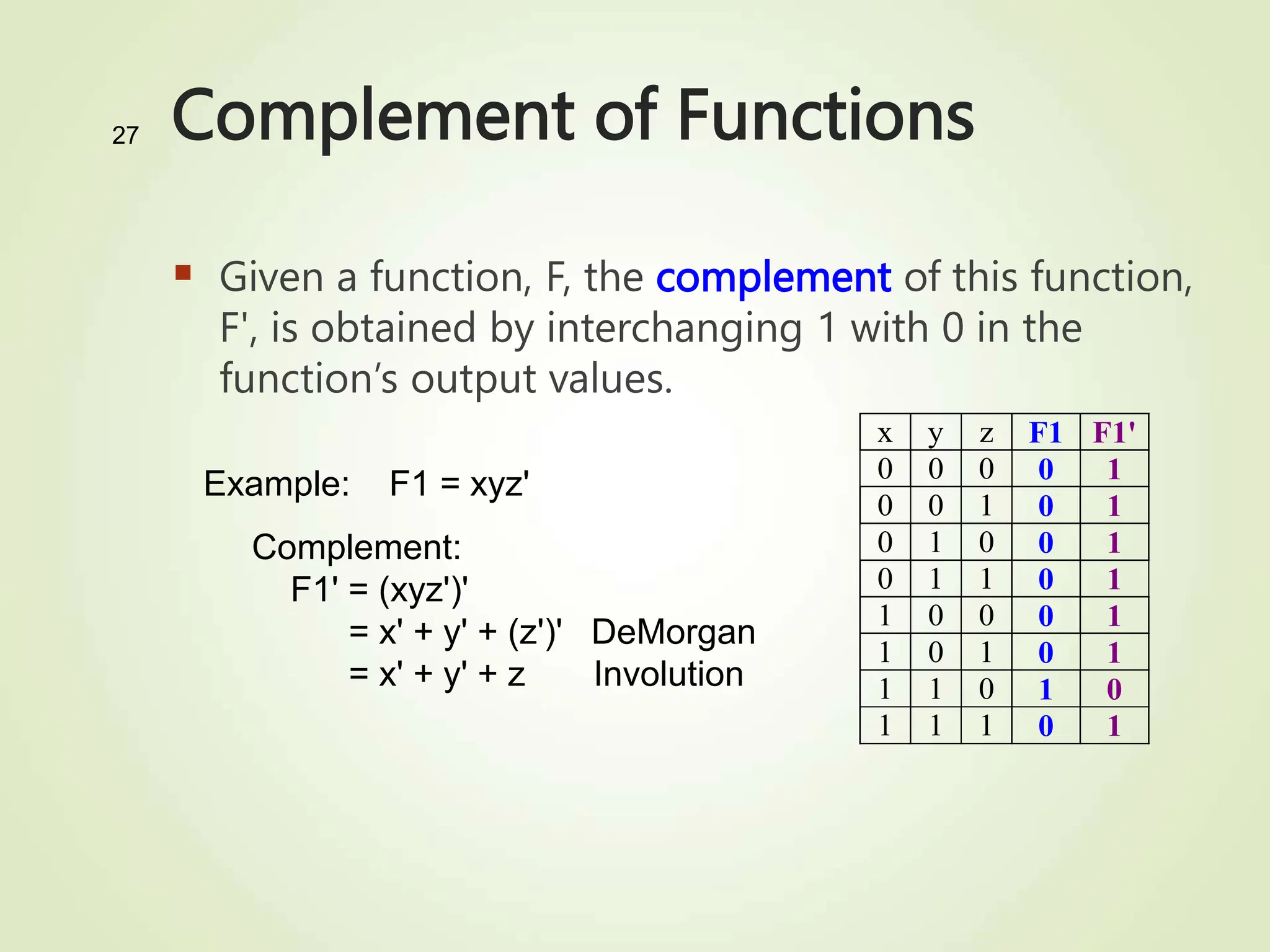 Boolean Algebra and Logic gates ( Chapter 2) | PPT