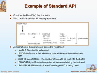 OS-ch02-part-1-2024.ppt