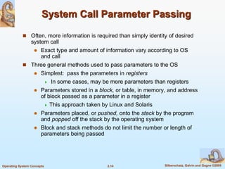 OS-ch02-part-1-2024.ppt