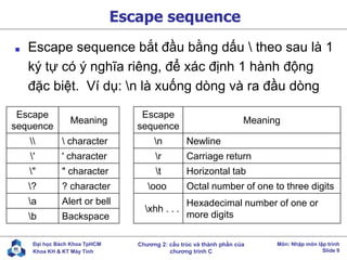 Ch02 - Cau truc chuong trinh C.pptx