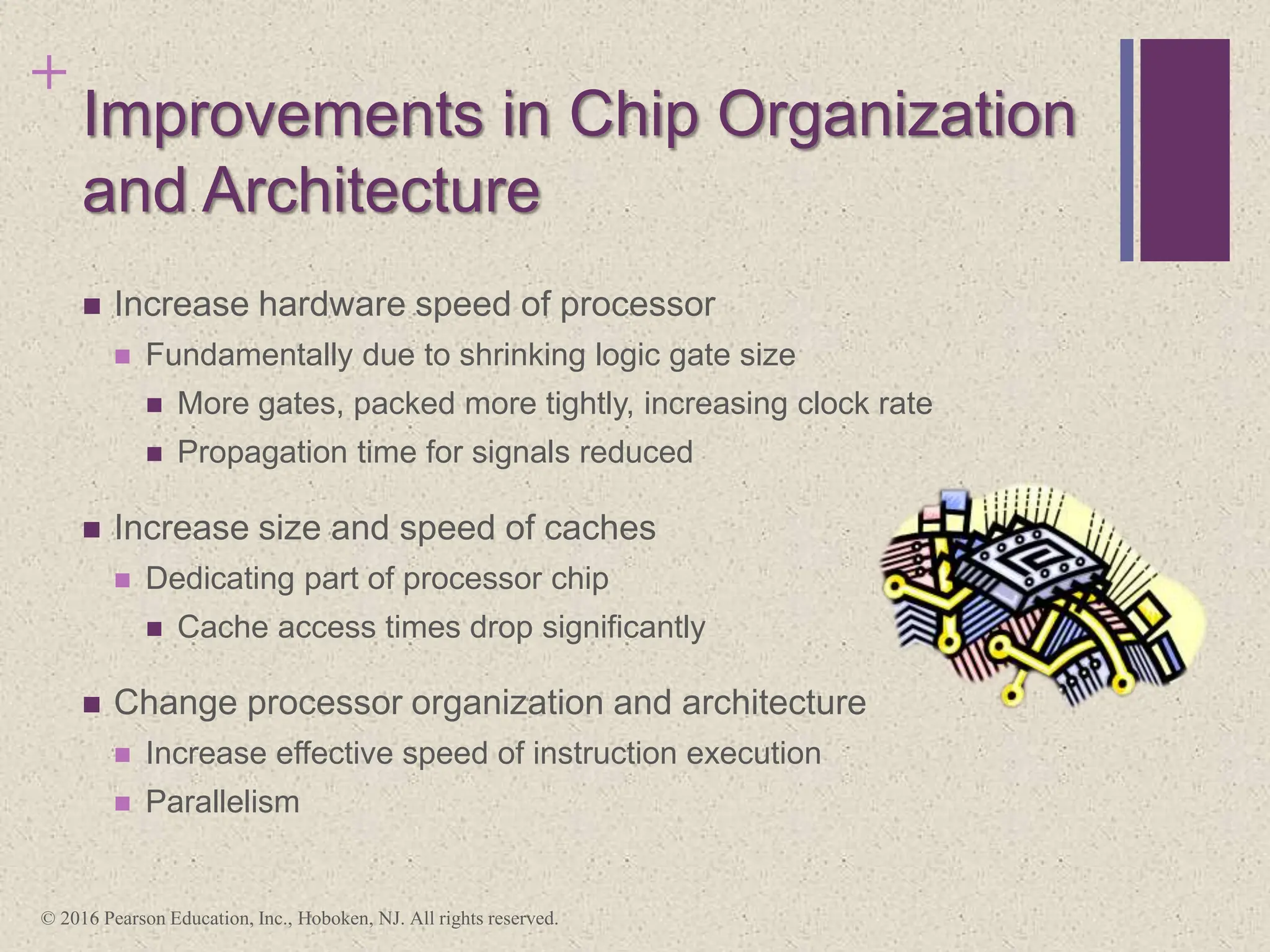 CH02-Computer Organization and Architecture 10e.pptx | Computing | Technology & Computing