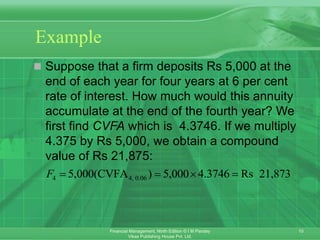 Ch_02 - Concepts of Value & Return.ppt