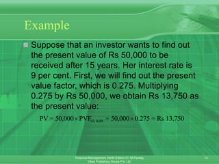 Ch_02 - Concepts of Value & Return.ppt