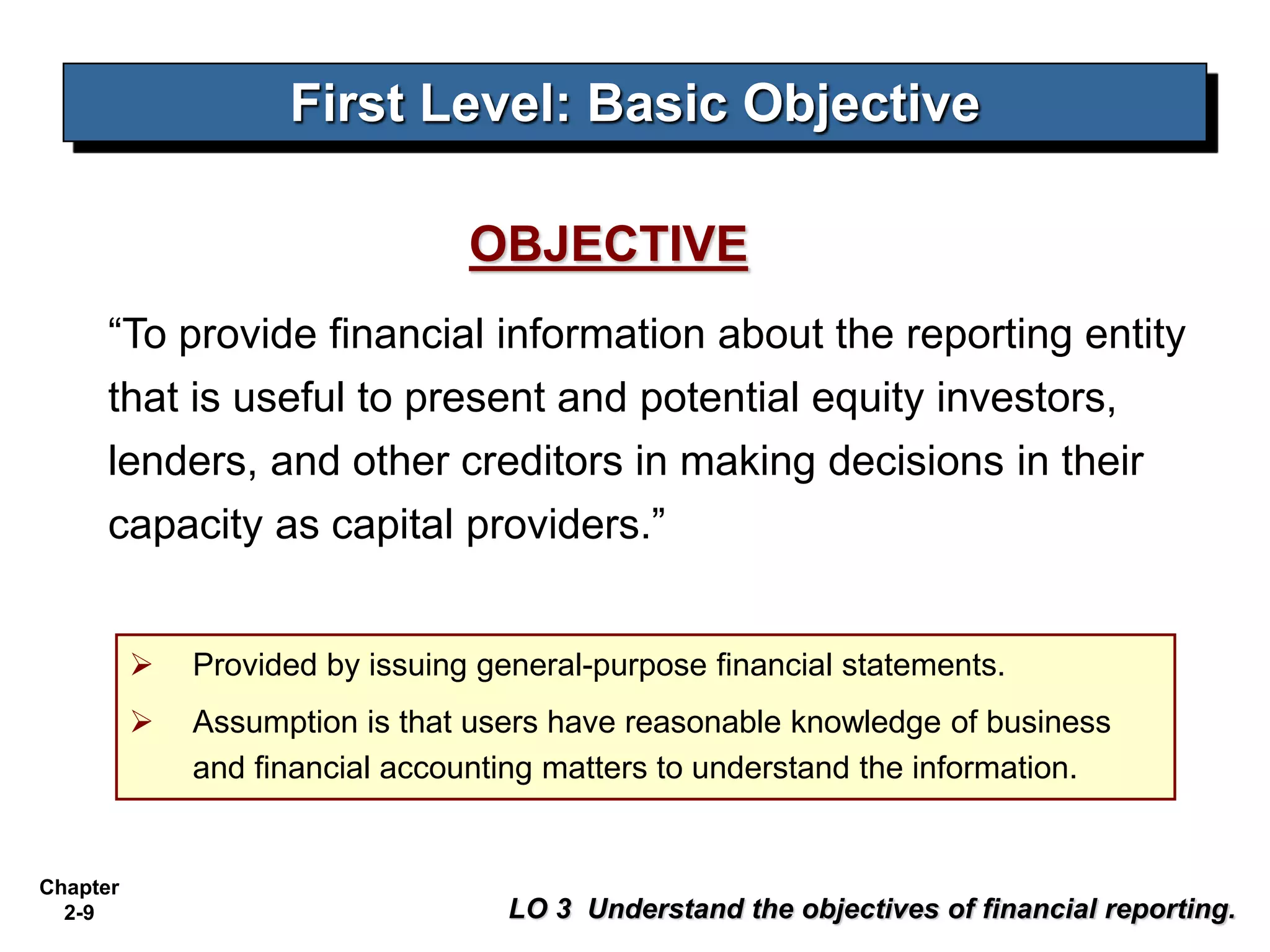 ch02 - Conceptual Framework for Financial Reporting.ppt