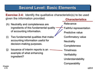 ch02 - Conceptual Framework for Financial Reporting.ppt