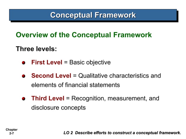 ch02 - Conceptual Framework for Financial Reporting.ppt | Stocks and Bonds | Personal Investing
