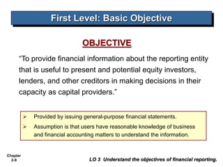 ch02 - Conceptual Framework for Financial Reporting.ppt