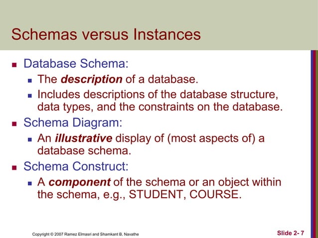 Ch02 Database System Concepts And Architectureppt Databases Computer Software And Applications