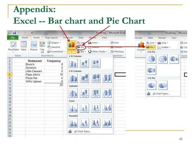 DATA ANALYSIS FOR BUSINESS ch02-Discriptive Statistics_Tabular and Graphical Methods.ppt