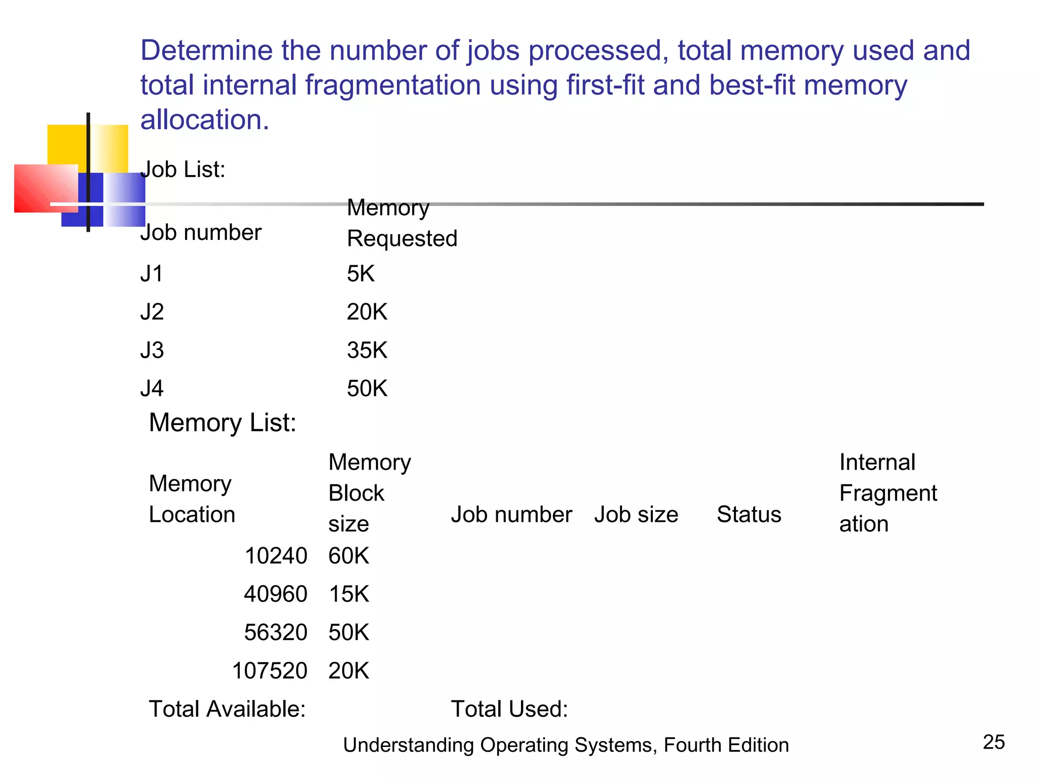 Ch02 early system memory management | PPT