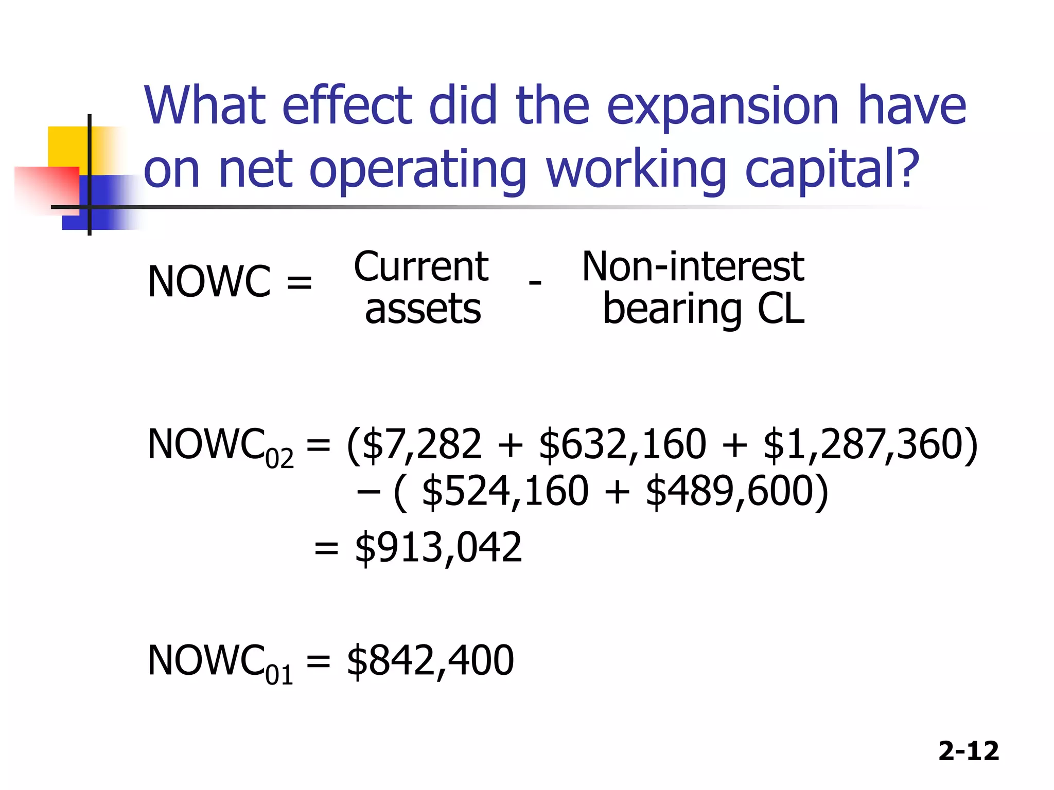 ch02-FINANCIAL-STATEMENT.ppt