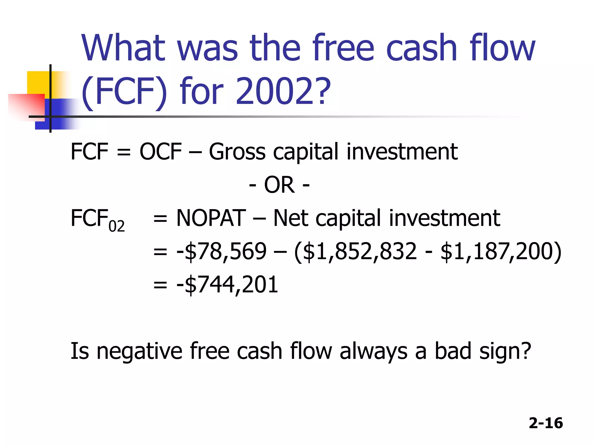 ch02-FINANCIAL-STATEMENT.ppt