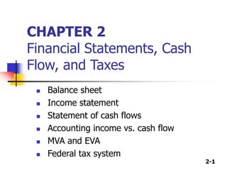 ch02-FINANCIAL-STATEMENT.ppt