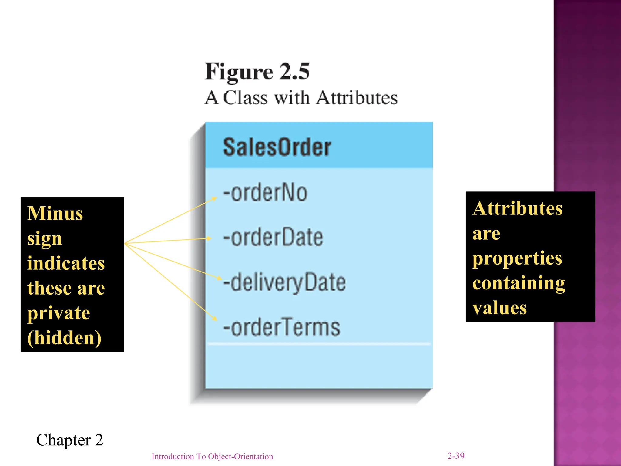 Ch02 Introduction To Object Orientationpdf