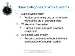 Ch02-Manual - Work system and Measurement | PPT