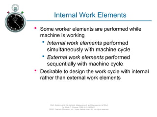 Ch02-Manual - Work system and Measurement | PPT