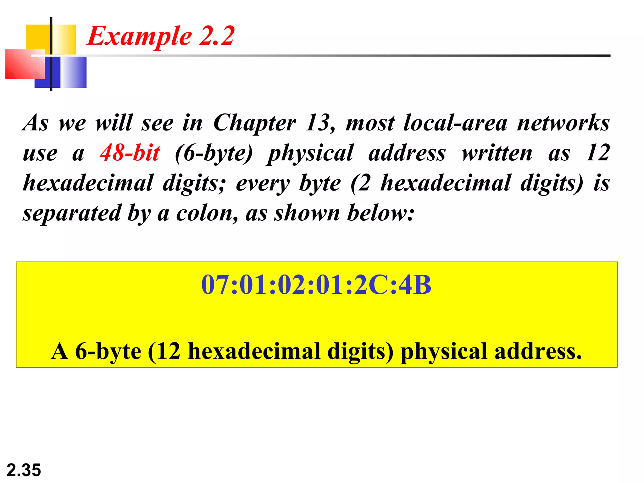 Network Models in Networking. | PPT