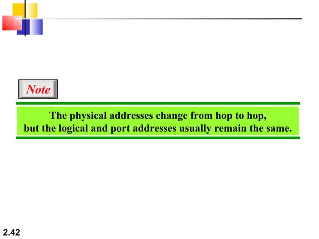 Network Models in Networking. | PPT