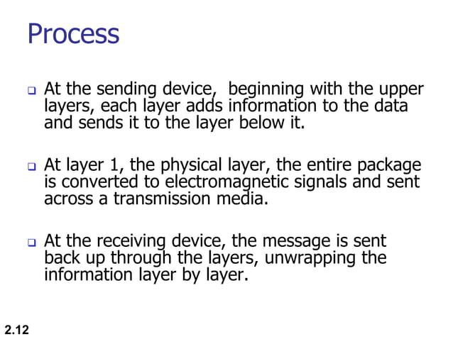 ch02 - Network Models- powerpoint-lecture | PPT