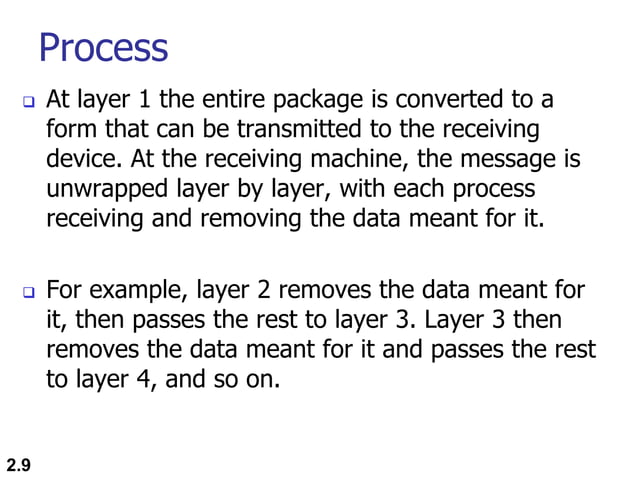 ch02 - Network Models- powerpoint-lecture | PPT