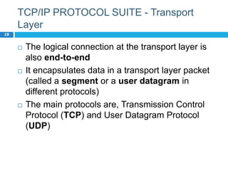 DCN 5th ed. slides ch02-Network Models.pptx