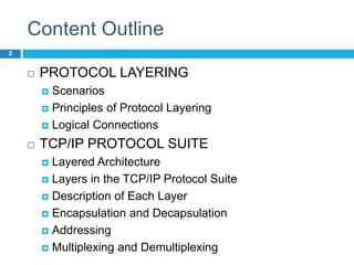 DCN 5th ed. slides ch02-Network Models.pptx