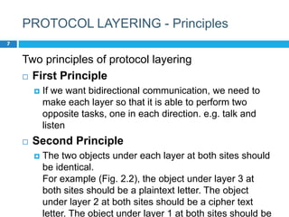 DCN 5th ed. slides ch02-Network Models.pptx