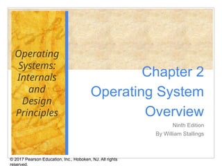 Chapter 02-Operating System Overview-Modified (1).pptx